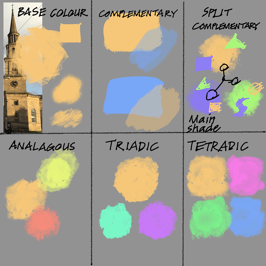 Colour Harmonies – Wild Yorkshire